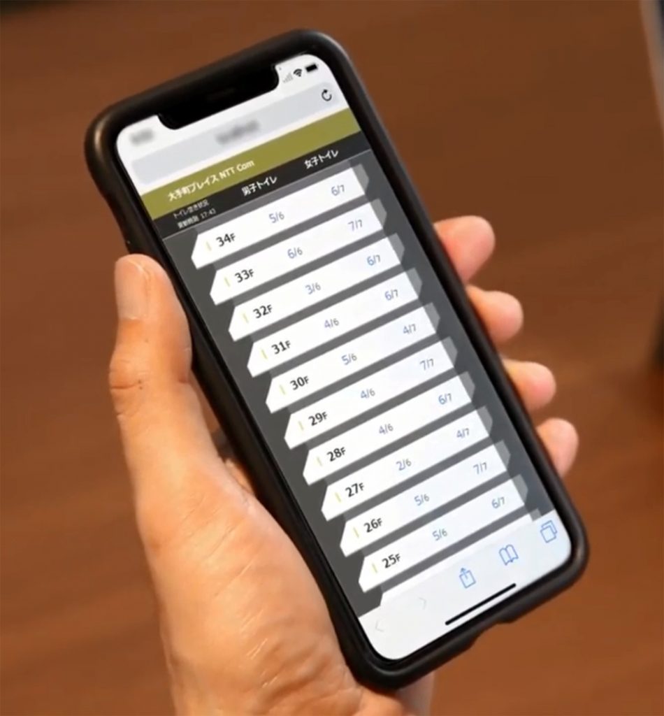 Perpetuum: NTT Communications - Digital data is key: Optimized work ...