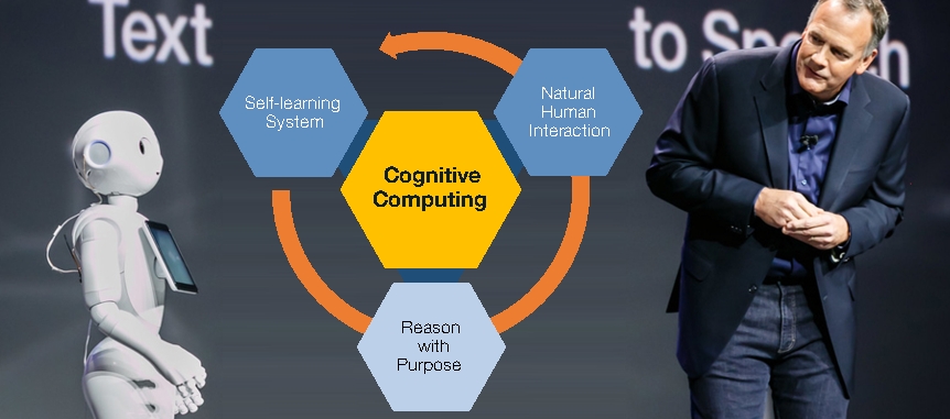 Perpetuum: IBM - Cognitive buildings